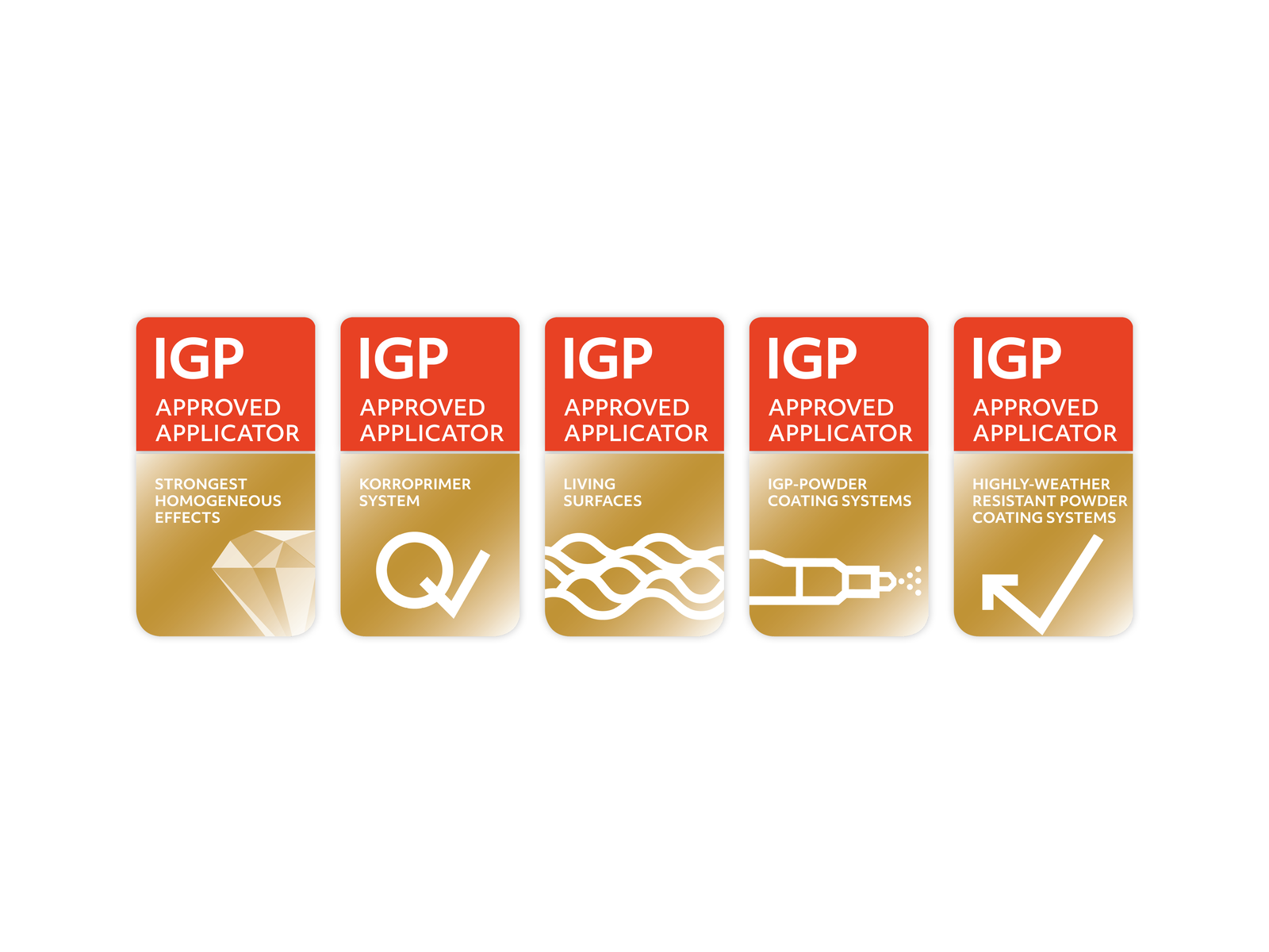 Certified Coater Program | IGP Powder Coatings Training